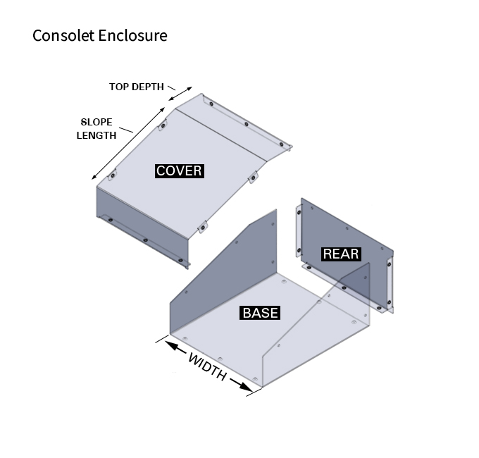 Protocase: Custom Electronic Enclosures for Engineers and Designers