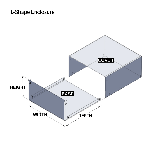 Protocase: Custom Electronic Enclosures for Engineers and Designers