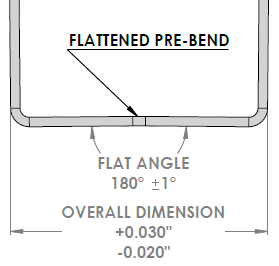 Protocase: Custom Electronic Enclosures for Engineers and Designers